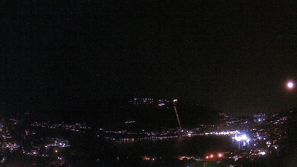 Webcams around Como - meteoblue