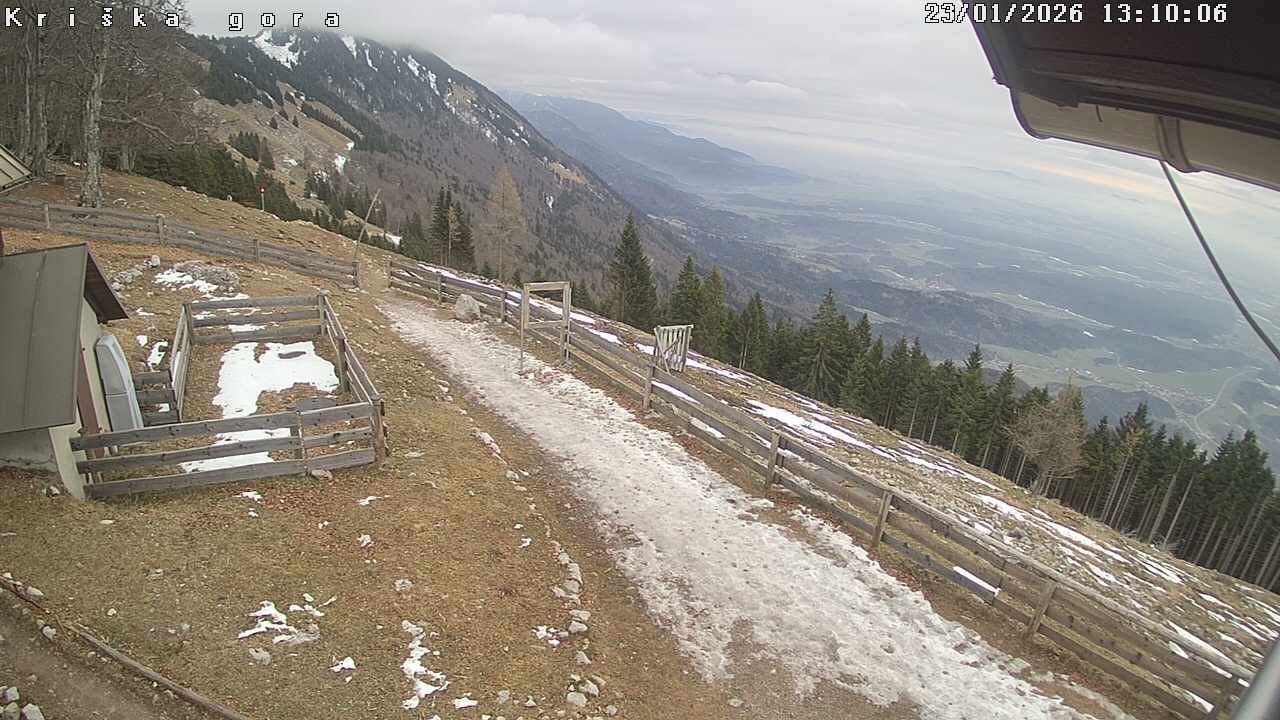 Umliegende Webcams Loibl Pass - meteoblue
