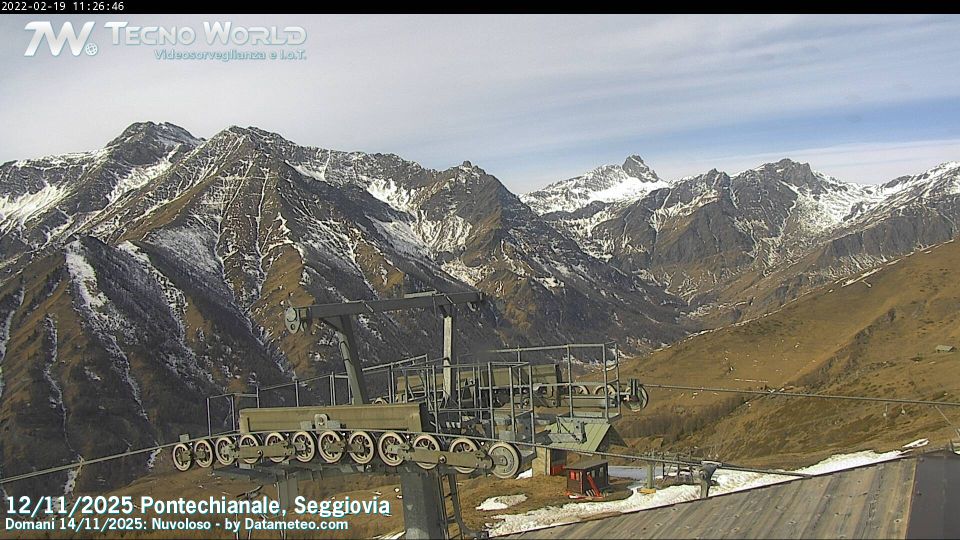 Webcams autour de Col Agnel - meteoblue