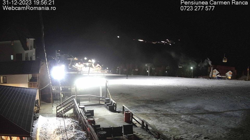 Camere web în zonă Rânca - meteoblue