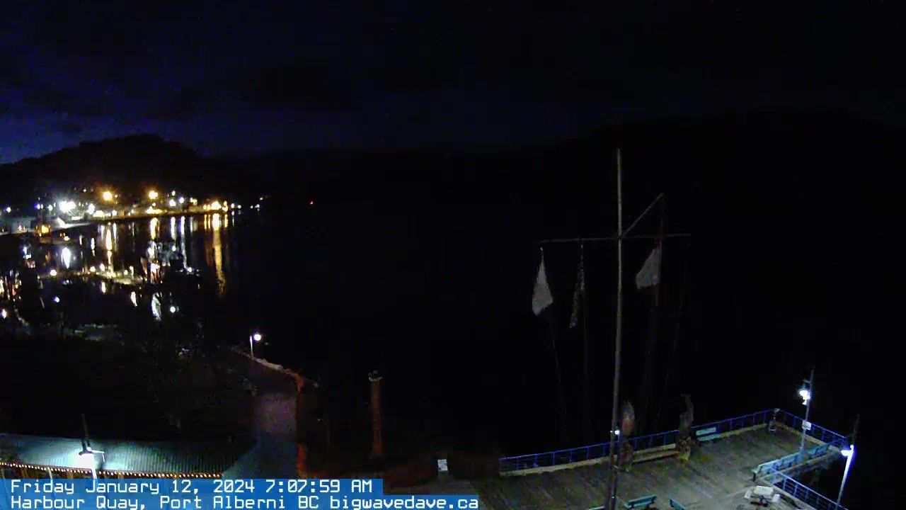 Port Alberni: Harbor Quay Landscape Webcam Canada