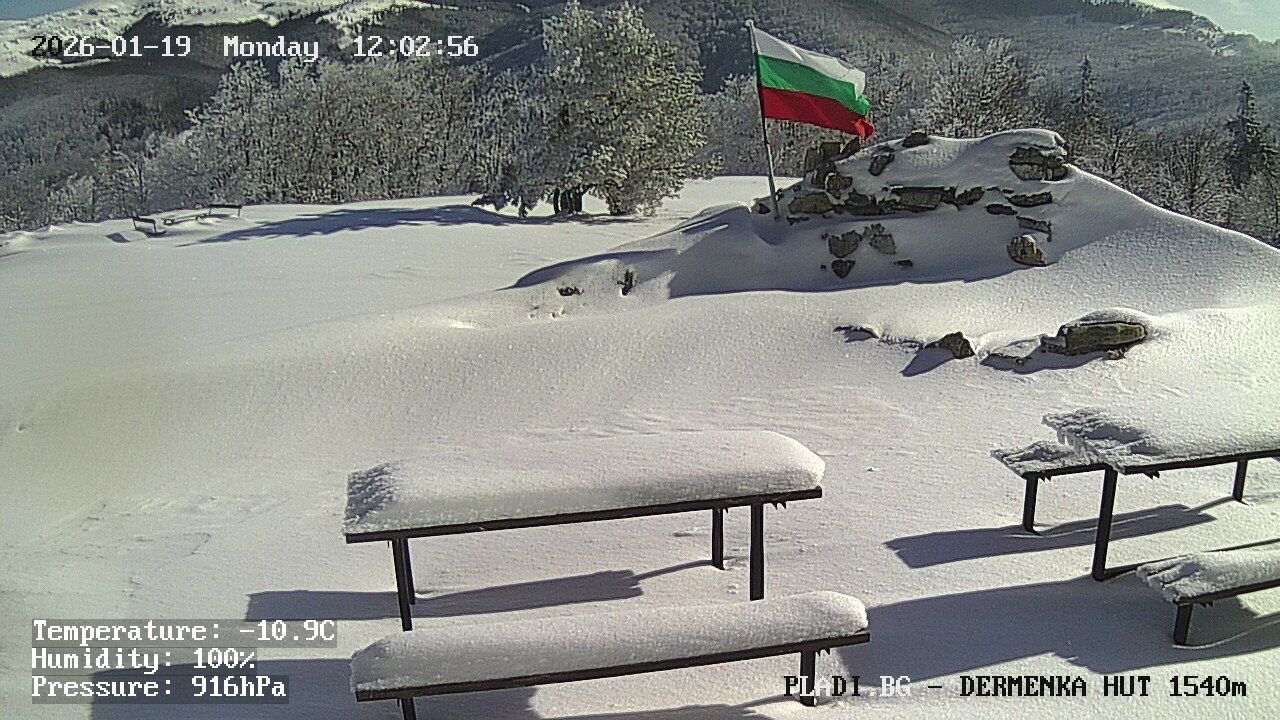 Karnare: Hizha Dermenka - Balkan Mountains Weather Cam Bulgaria