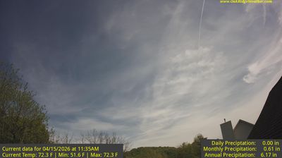See Oak Ridge › North: Pilot Knob Live Webcam & Weather Report in Oak ...