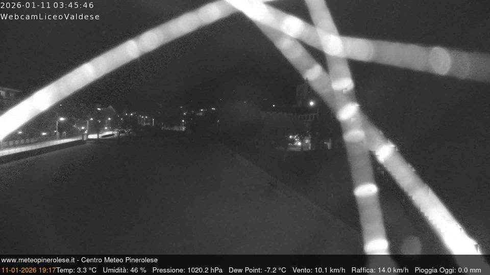 Umliegende Webcams Villar Pellice - meteoblue