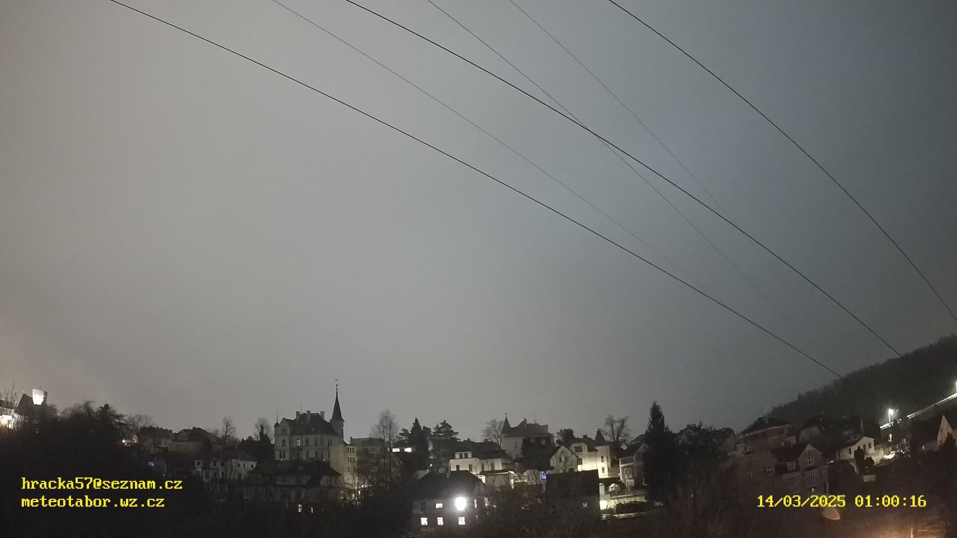 Webkamery v okolí Tábor - meteoblue