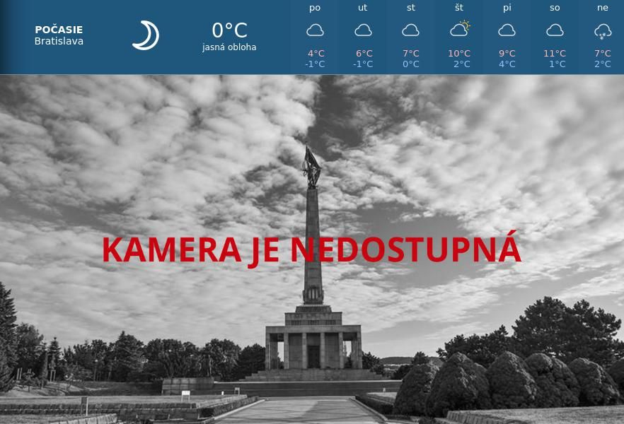 Webcams around Bratislava - meteoblue