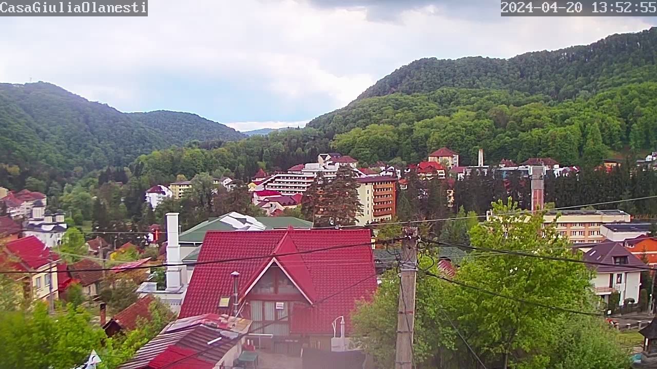 Romania Live: Rm Valcea Caciulata live webcam Harta rutiera Valcea