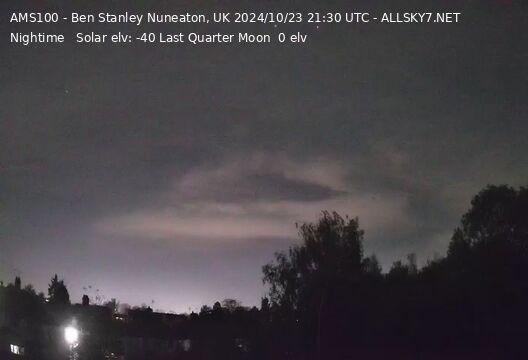 Webcams around Leicester - meteoblue