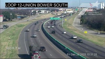 See Irving › North: Loop 12 @ Union Bower South Live Webcam & Weather ...