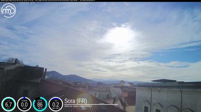 See Sora › South-West Live Webcam & Weather Report in Sora, Lazio, IT ...