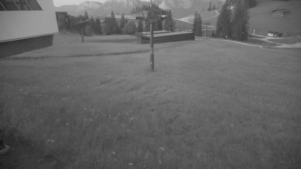 Umliegende Webcams Loferer Alm - meteoblue