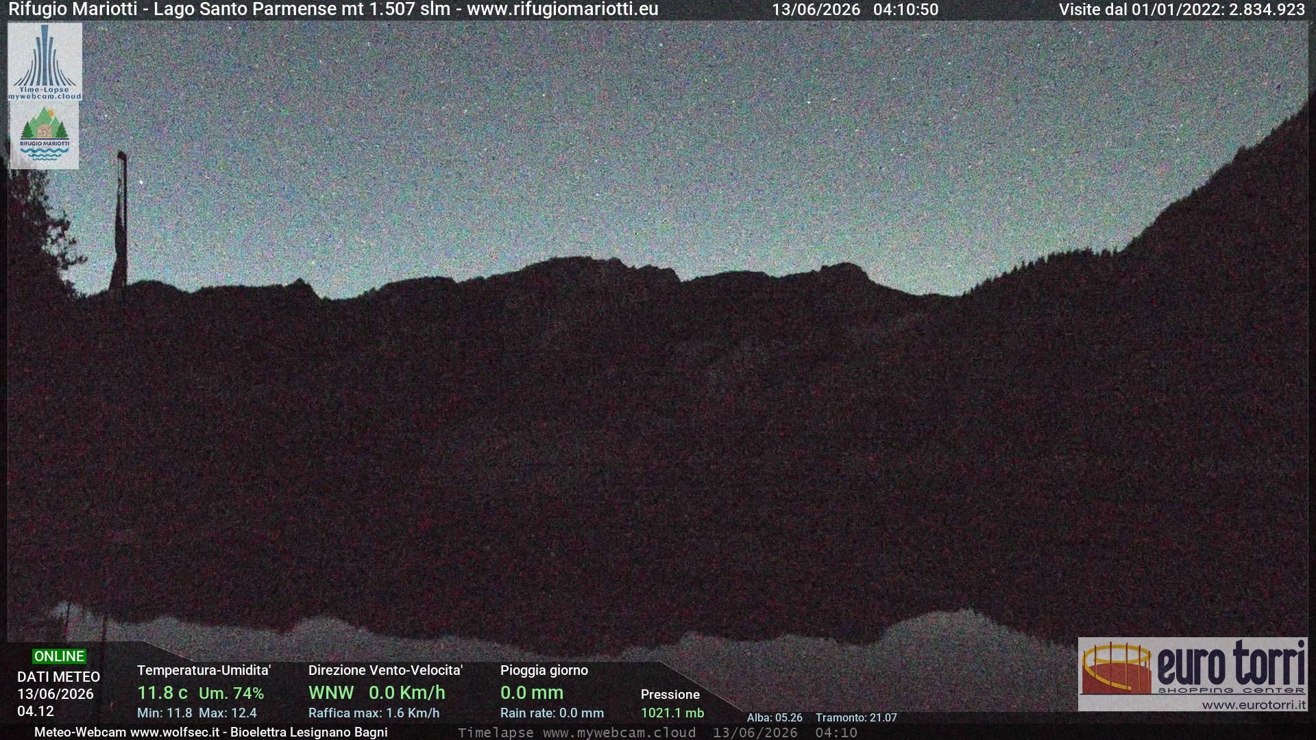 Corniglio › East: Rifugio Lago Santo Landscape Webcam Italy