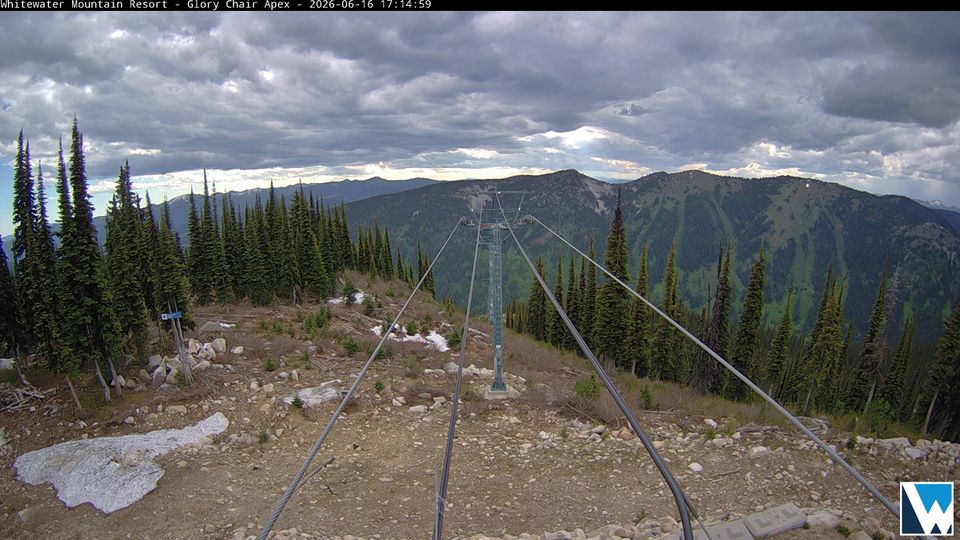 Webcams around Nelson - meteoblue