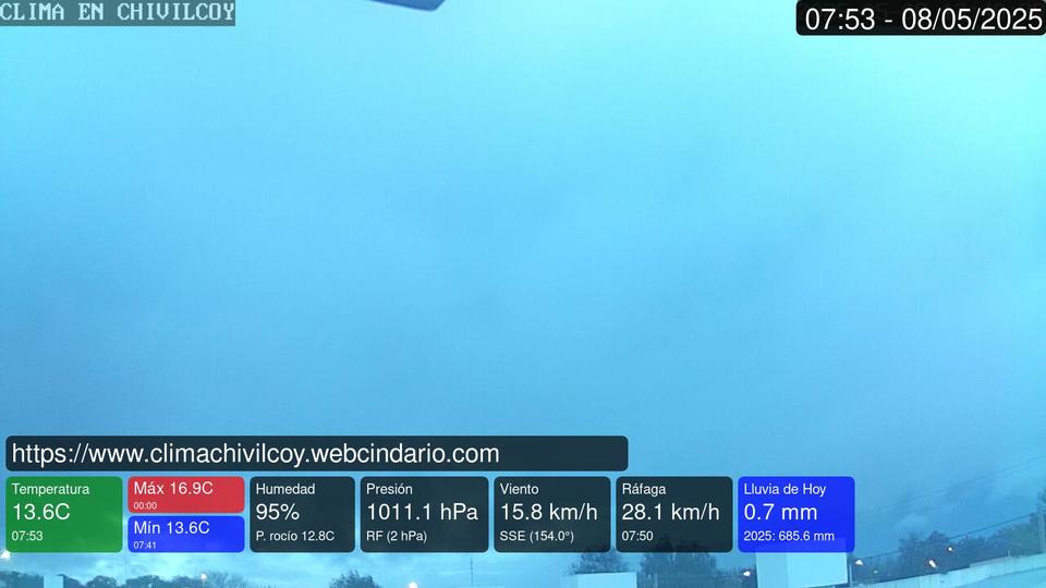 Webcams en torno de Baudrix - meteoblue Webcams en torno de Baudrix - meteoblue