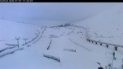 See Aviemore › North Live Webcam & Weather Report in Aviemore, Scotland ...