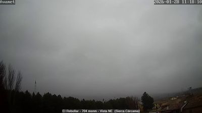See Requena Live Webcam & Weather Report in Requena, Valencian ...