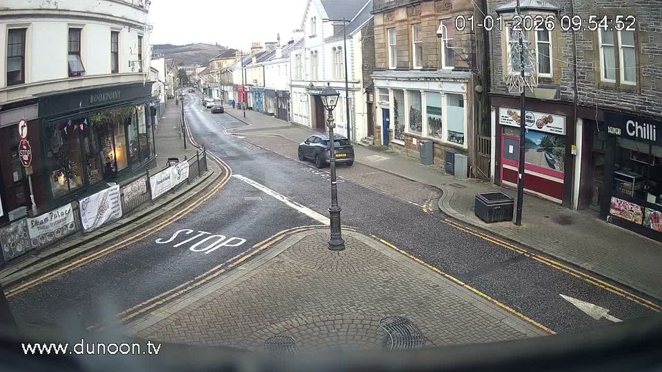Webcams around Dunoon - meteoblue