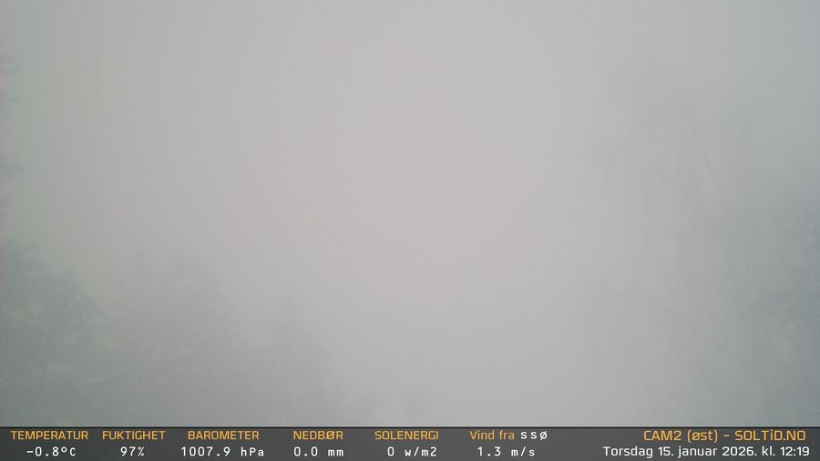 Tigerplassen › East: Moss Weather Cam Norway